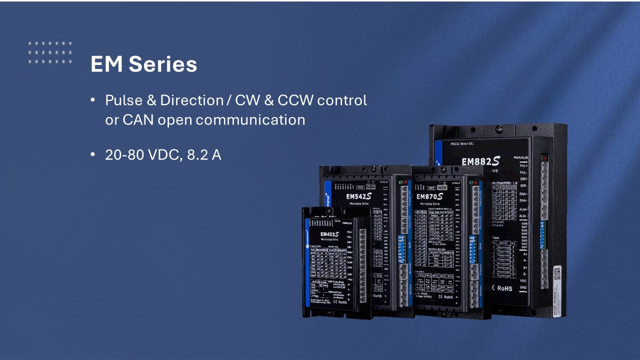Leadshine Stepper Drives - EM Series
